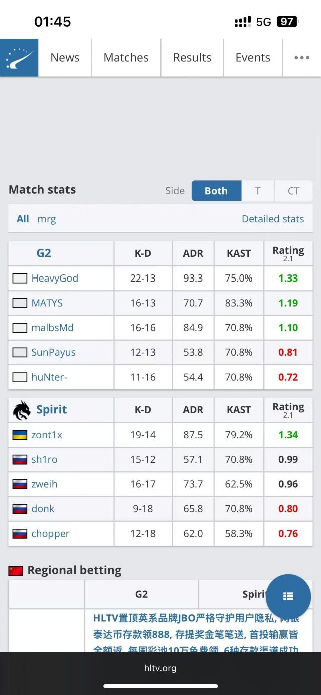 不知道的还以为图一g2赢了 NGA玩家社区