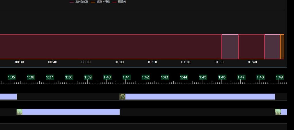 [请教一下]烂肠防骑开拯救之手换嘲，错在DKT没去外场？ NGA玩家社区