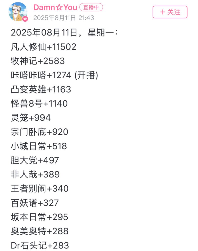 国内日漫完蛋，连带着国产2d跟着一起玩完了 NGA玩家社区