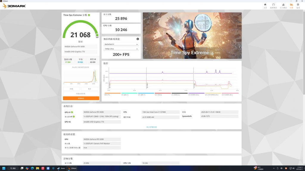 终究还是换了5090 NGA玩家社区