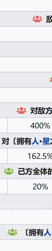 [提问求助] [不懂就问]mooncell的宝具介绍里的红绿蓝图标是什么意思 NGA玩家社区