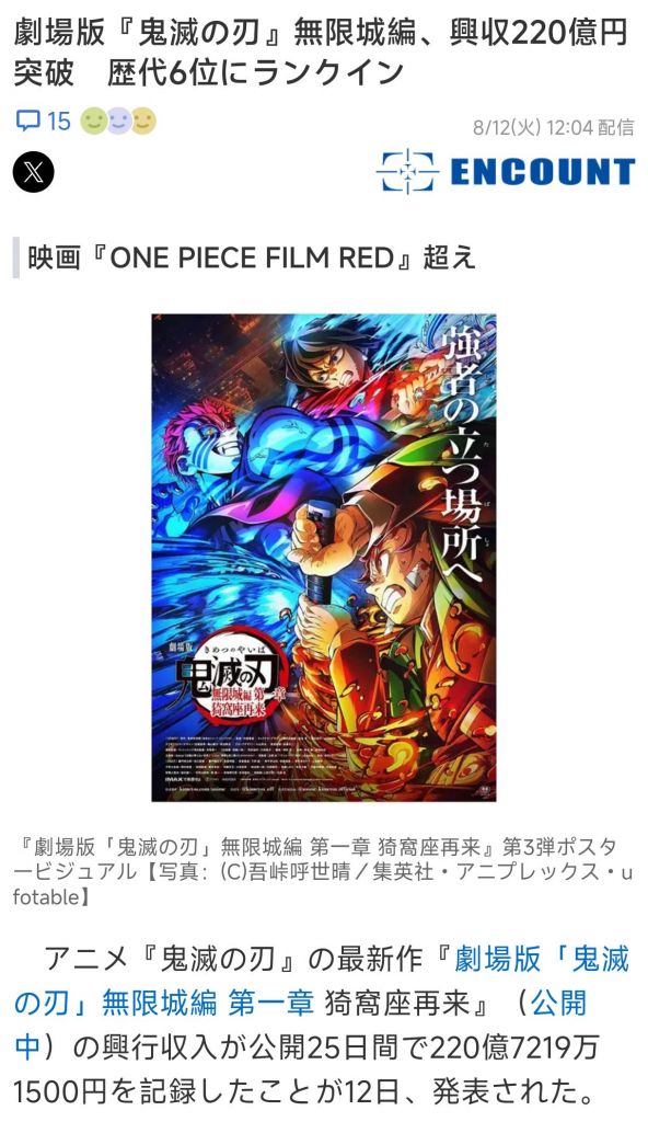 鬼灭之刃无限城篇累计票房220.7亿，达到日本影史第6 NGA玩家社区