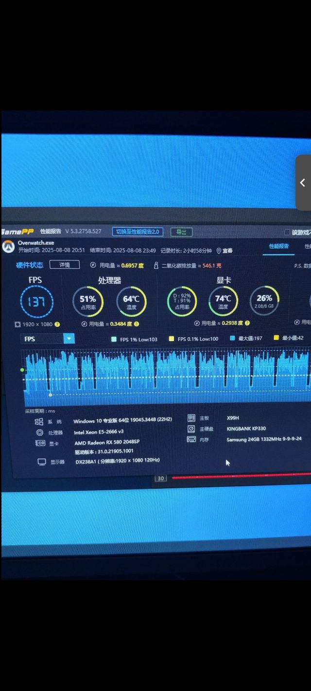 玩游戏1%low和0.1%low始终保持一致 NGA玩家社区