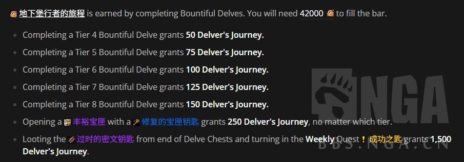 [武僧]S3赛季第二周地下堡藏宝图及困难塔扎信息分享 By Marryii(更新困难塔扎最新消息) NGA玩家社区