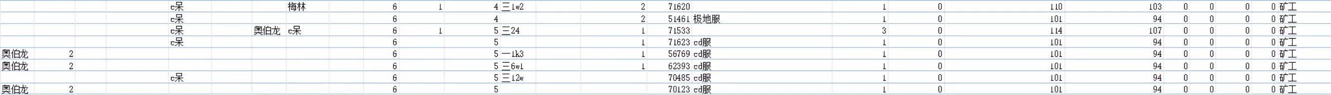 [千里眼EX] [组队研究] 兽蕾未来一年90++chaldea组队合集及自组 178