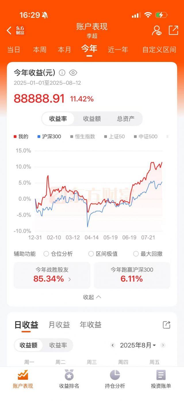 纪念一下，今年浮赢突破100个 NGA玩家社区