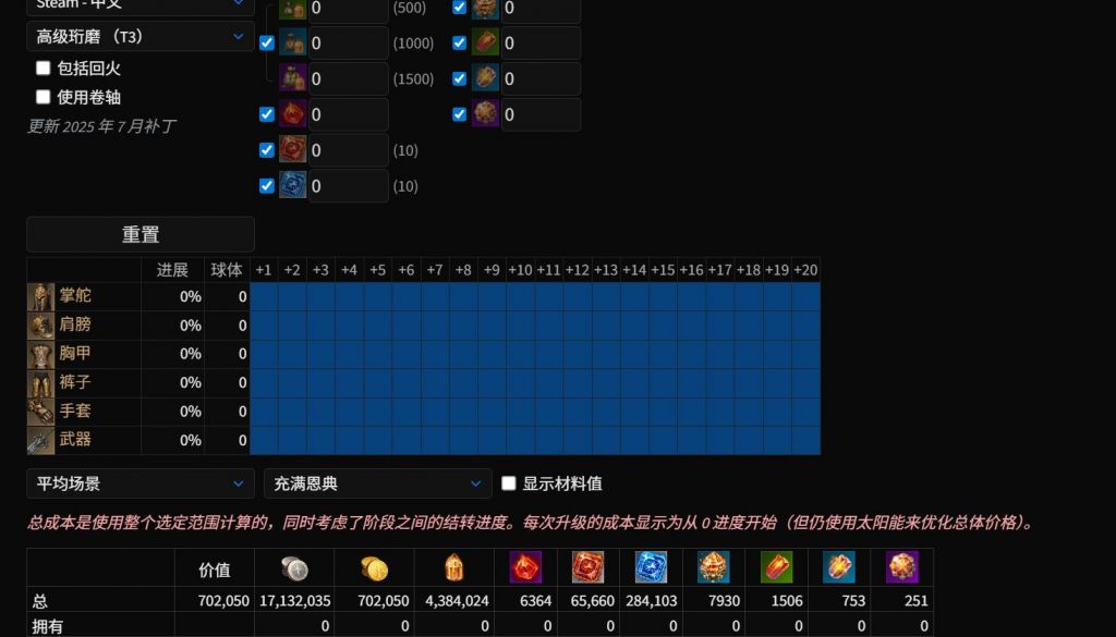 t3 对比t4高阶1-10 便宜多少，材料全部拍卖行买的话 NGA玩家社区