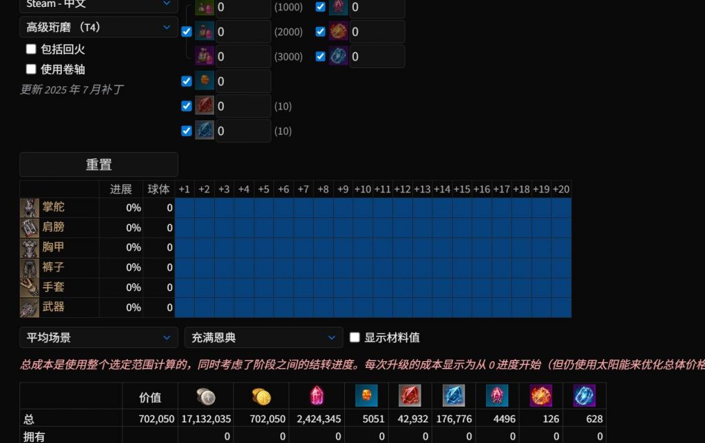 t3 对比t4高阶1-10 便宜多少，材料全部拍卖行买的话 NGA玩家社区