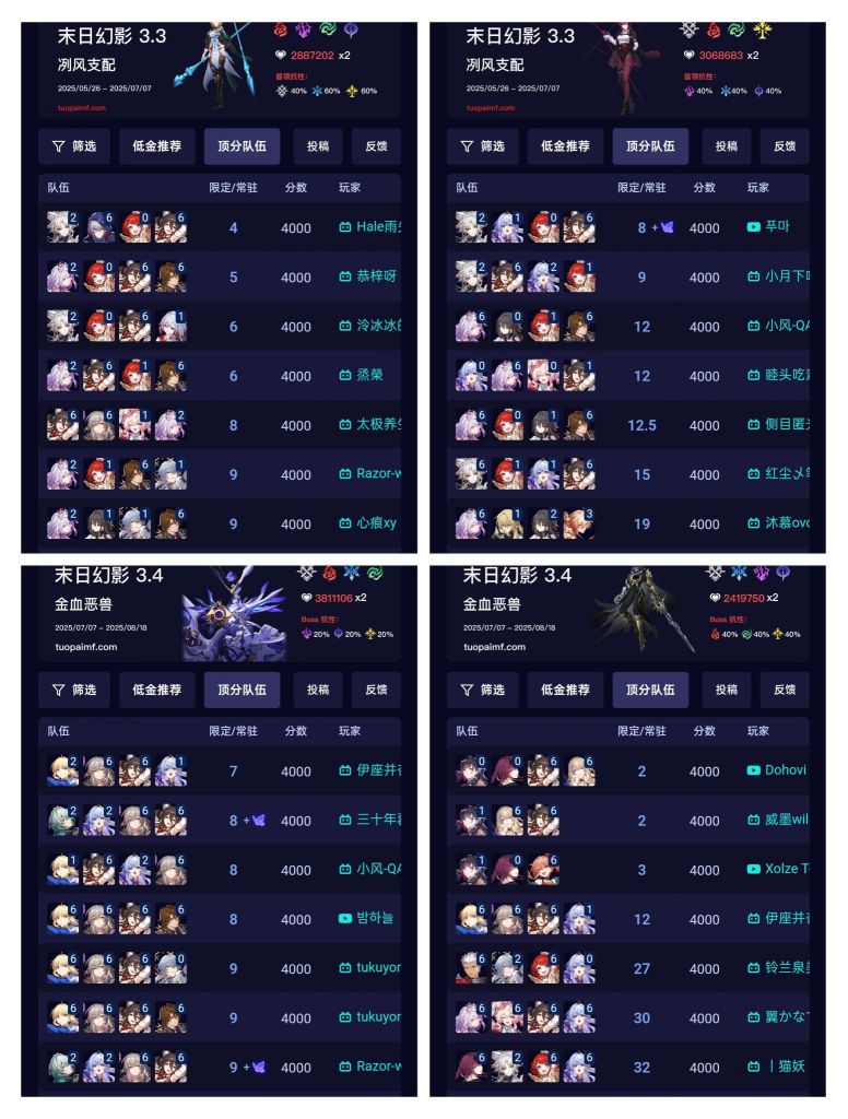 月卡平铺党必须抓住此生唯一的末日4000机会，00海瑟音2金4000分盗火 NGA玩家社区