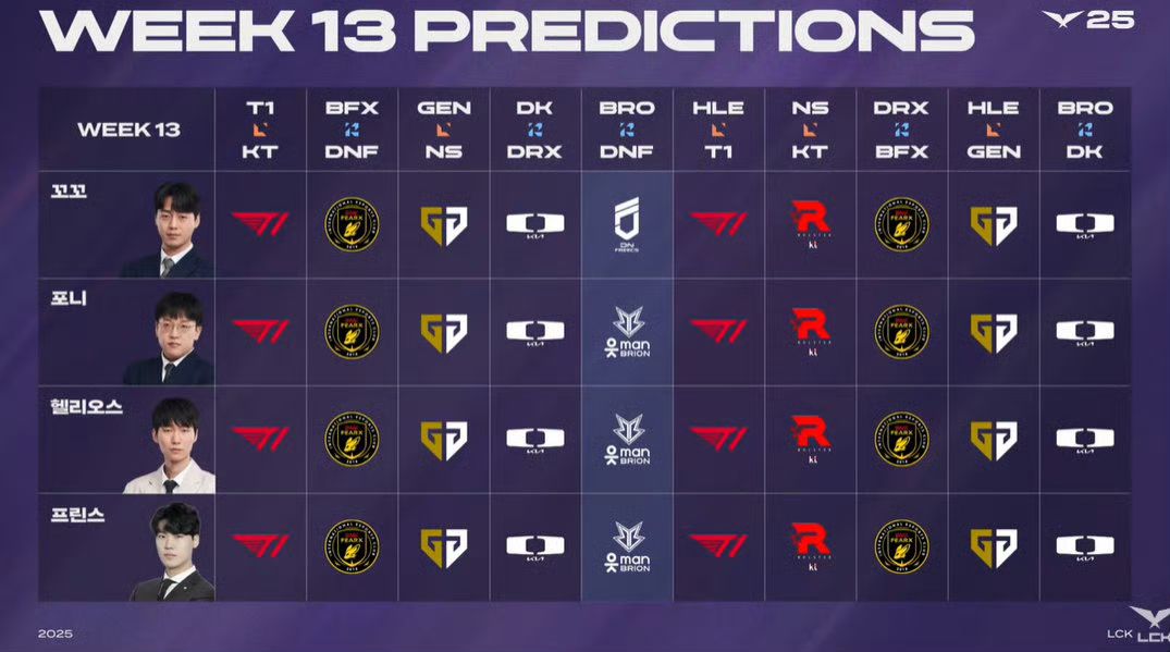 [外赛区赛事]lck“焦”点战:HLE vs T1(蠕动或反抗？) NGA玩家社区