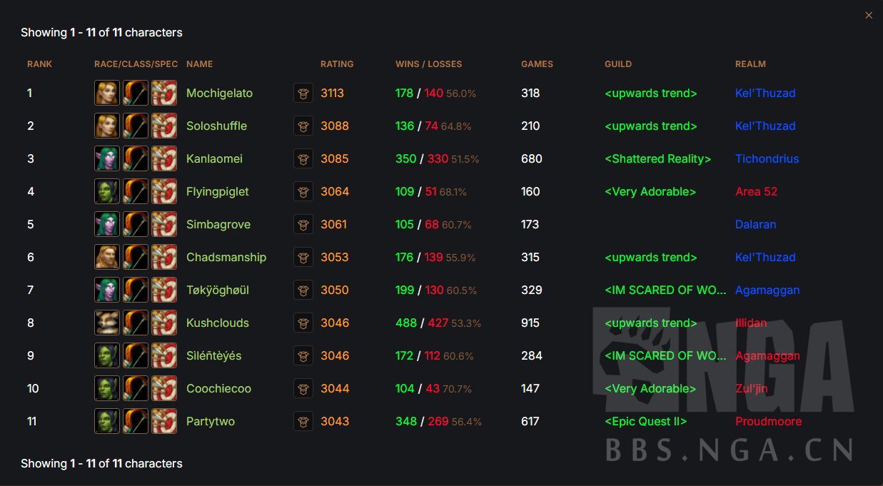S2美服四字射击猎S3经验分享 178