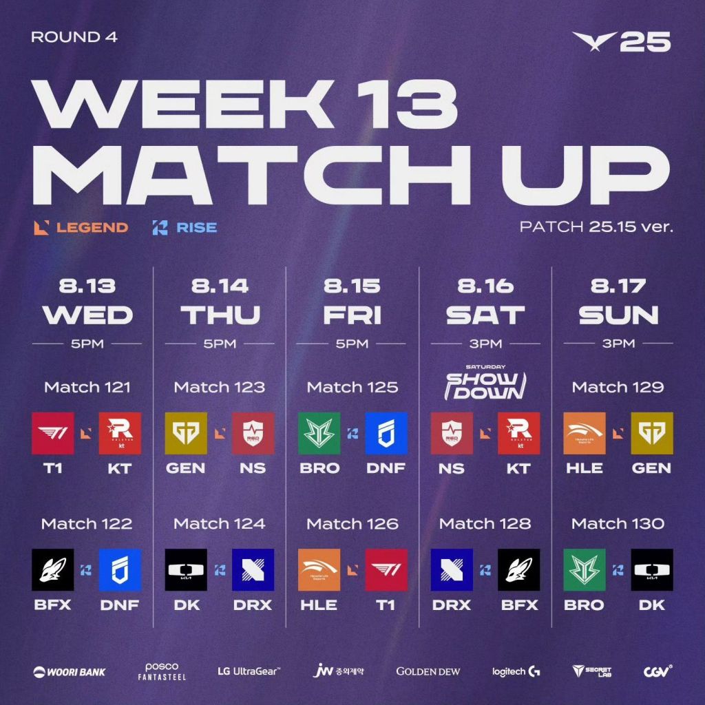 [外赛区赛事] HLE今天打T1，周日打GEN NGA玩家社区