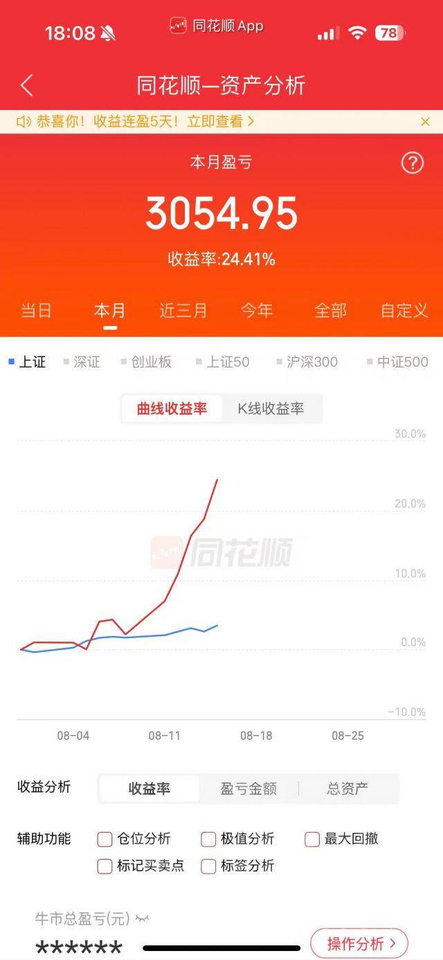 2w块 全凭感觉买卖 牛市回本贴! NGA玩家社区