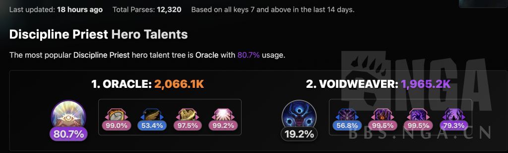 没新四件套别玩黑戒律 NGA玩家社区