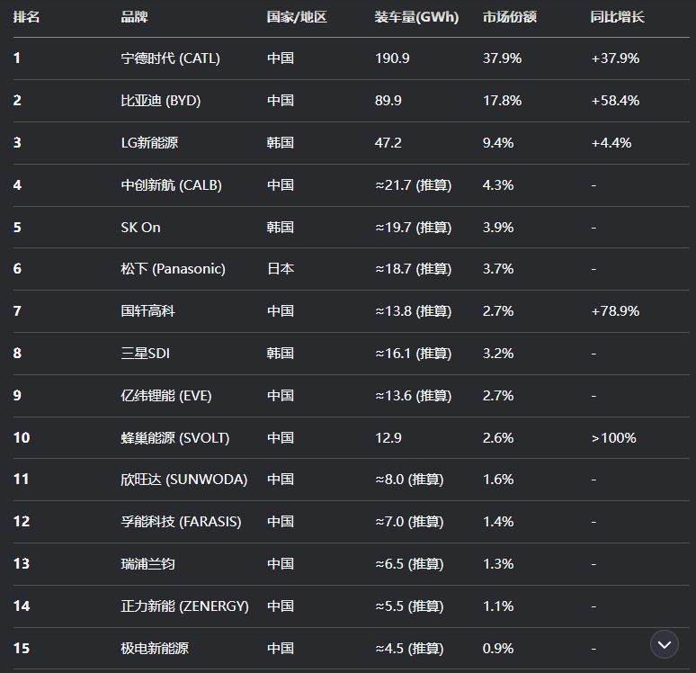 智己LS6更新配置选项了 NGA玩家社区