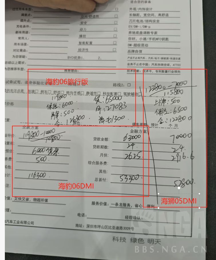 预算10左右 最高可以13W 有没有推荐 NGA玩家社区