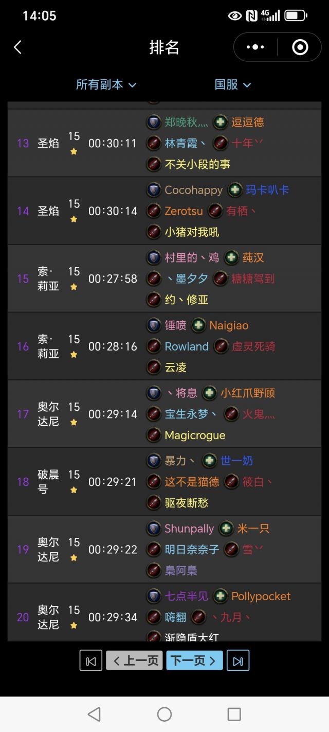 大秘境限时排行我看了下怎么没戒律牧师啊 NGA玩家社区