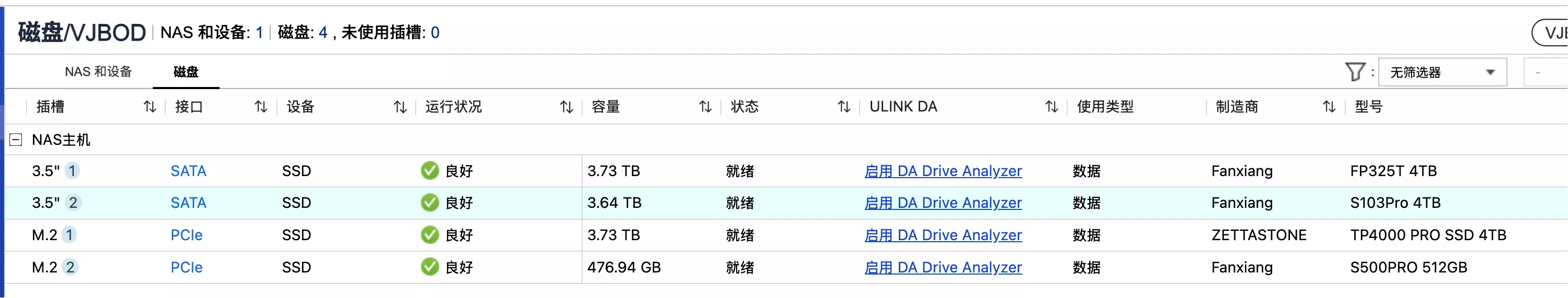 兄弟们有没有适合放片的4T固态推荐 178