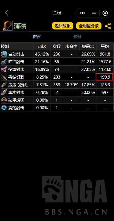 周年服猎人TAQ稳拿补贴 NGA玩家社区