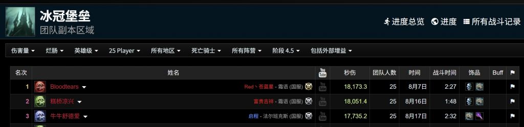 冰DK，满破，血冰，邪冰单体能差多少dps NGA玩家社区