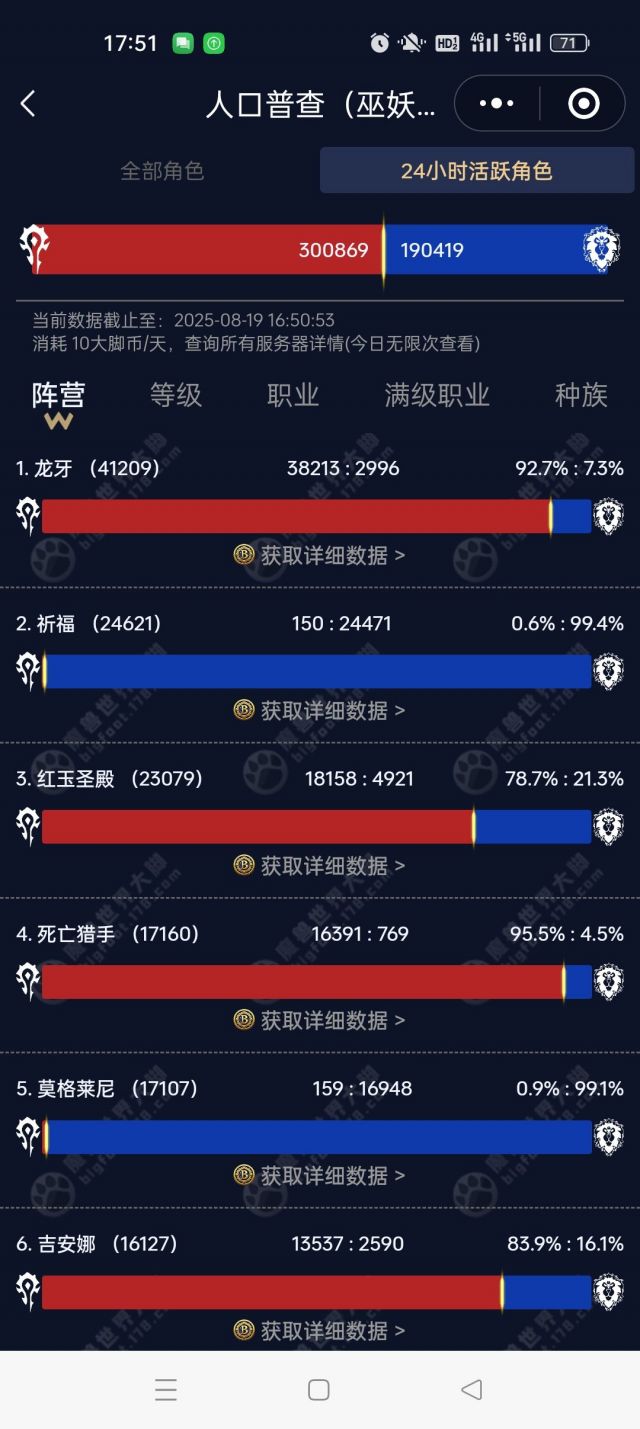 捷报 HLK 15% 通关率 NGA玩家社区
