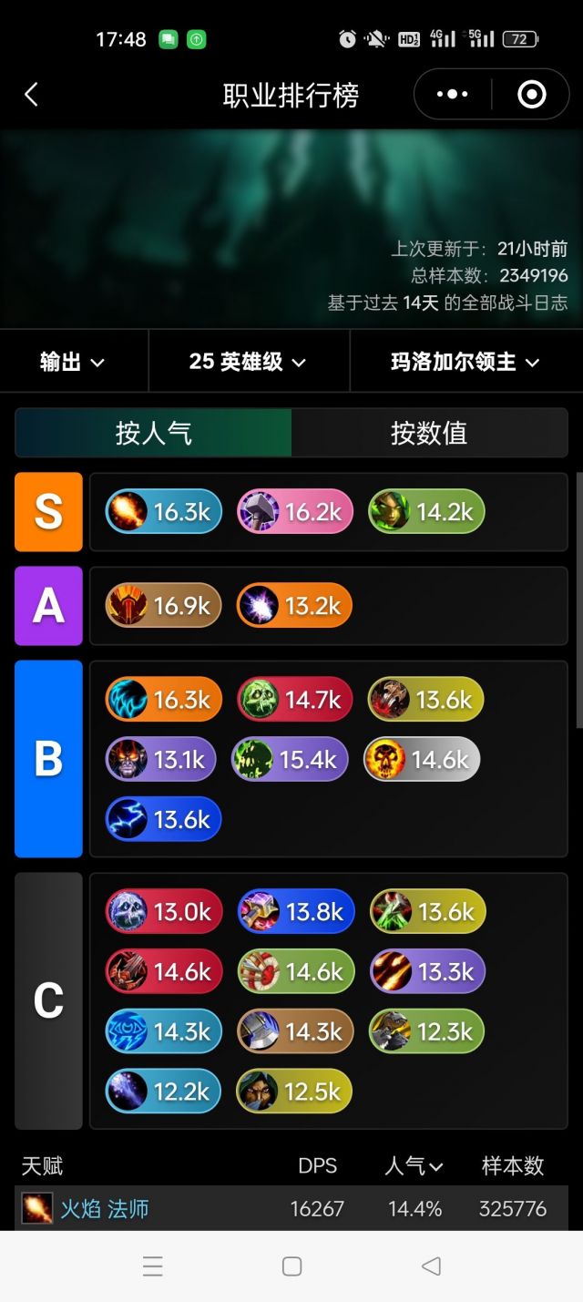 捷报 HLK 15% 通关率 NGA玩家社区
