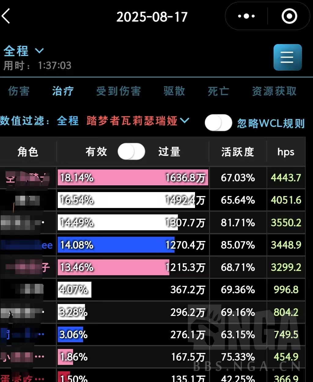 作为团长，要不要罚款不吃合剂但强力奶骑 NGA玩家社区
