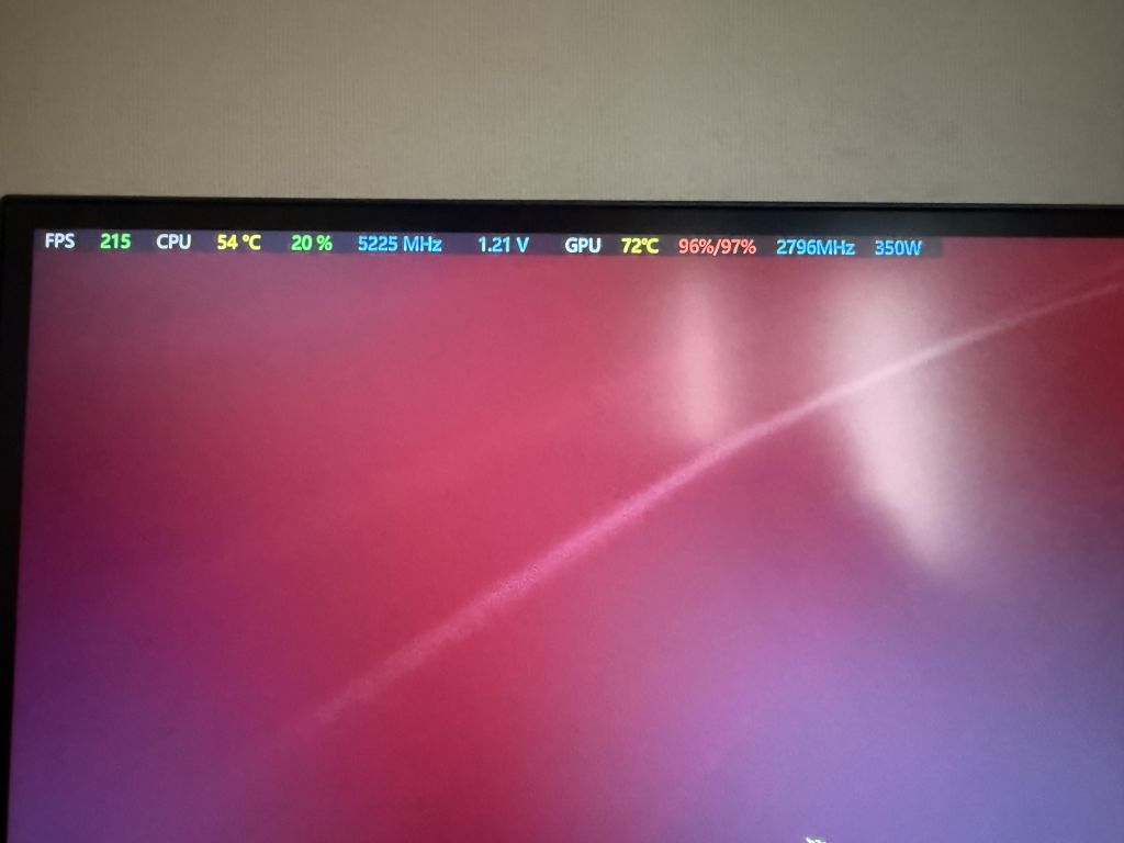 [硬件求助] 9800*3D 玩魔兽4K分辨率配什么显卡，以及显示器 NGA玩家社区