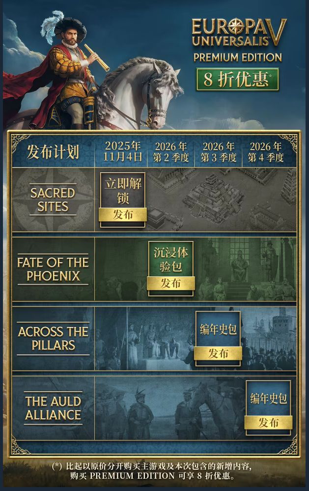 EU5开预购了 NGA玩家社区