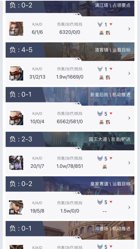 [杂谈]这是在故意掉分还是纯elo NGA玩家社区