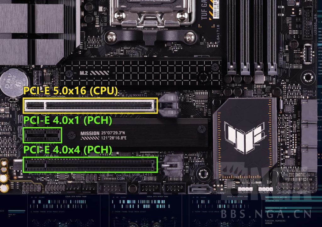华硕b650m 重炮手这块板子能买吗，配合983 NGA玩家社区