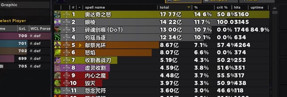 [浩劫]邪痕4件套10C水闸伤害 NGA玩家社区