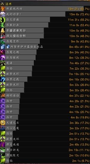 [浩劫]邪痕4件套10C水闸伤害 NGA玩家社区