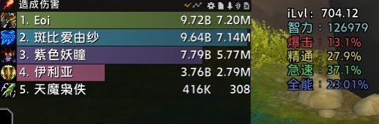 你们都打800W吗？ NGA玩家社区