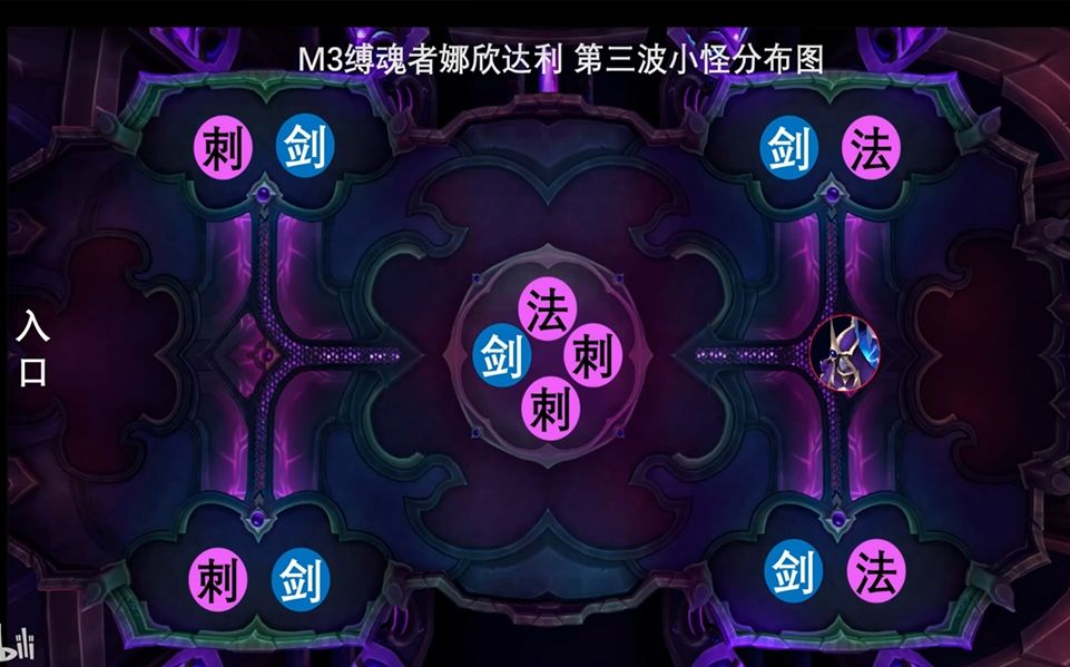 [PVE] [射击] [兽王]11.2猎人 法力熔炉:欧米伽攻略[M8/8](完结撒花) NGA玩家社区