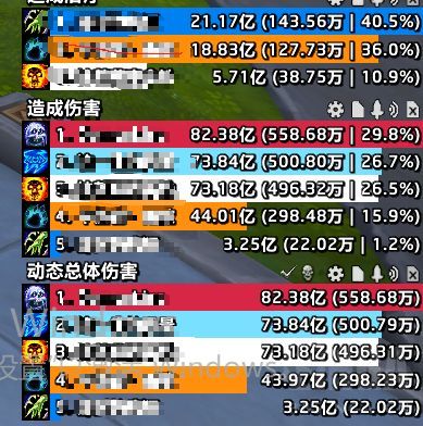 [分享] 8C 赎罪之旅 NGA玩家社区