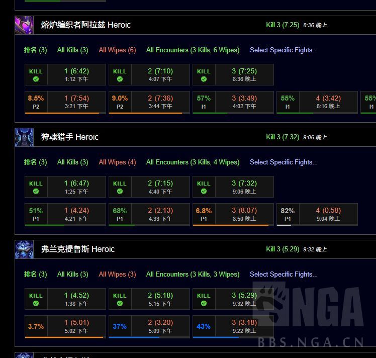 11.2集合石法力熔炉 M5/8进度 9.25-10.1周已过5车M123(含集合石) NGA玩家社区