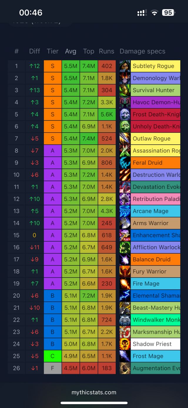 现在是不是毛子CJQ起来了 邪毛不到伤害了 NGA玩家社区