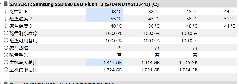 m2固态夹在cpu散热和显卡中间烤到冒烟我做了一个艰难的决定 NGA玩家社区