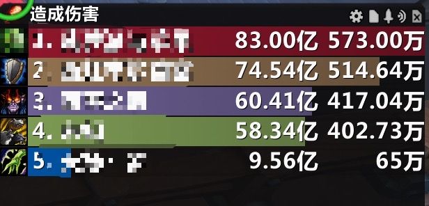 [防护] 防战没四件套要差多少啊 o.0 NGA玩家社区