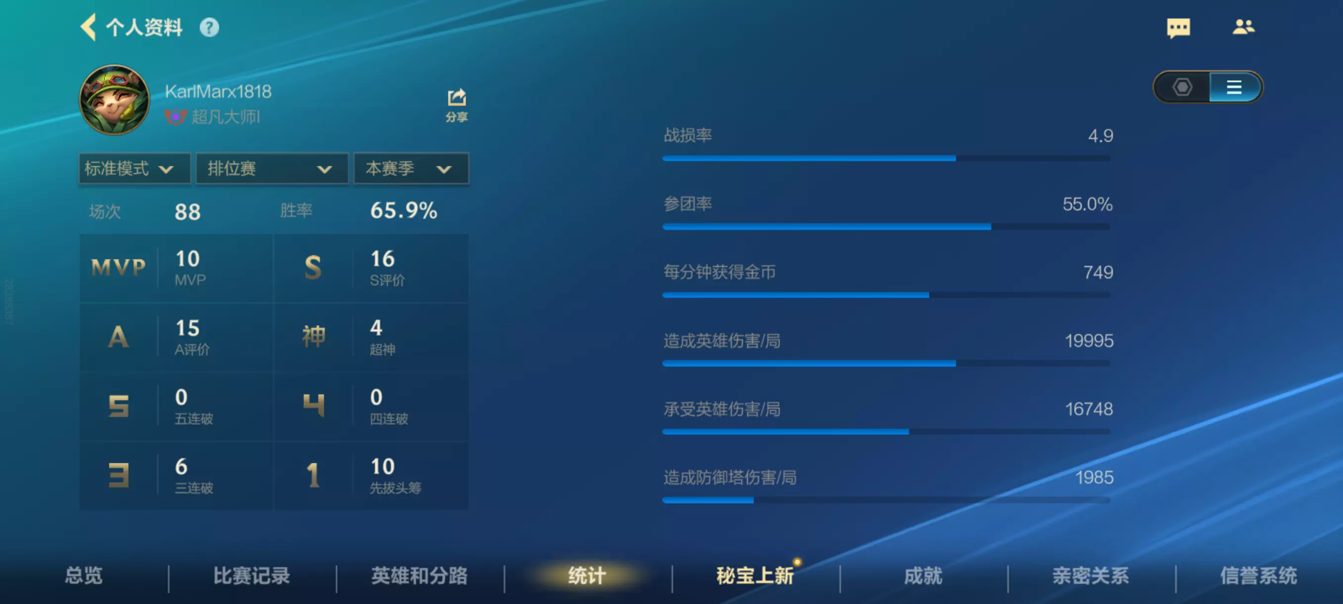 [攻略分享]教大家如何尽量避开elo NGA玩家社区