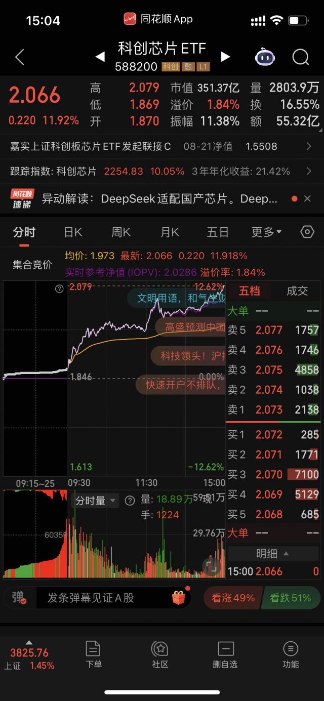 无法无天一个etf涨了十二个点 NGA玩家社区