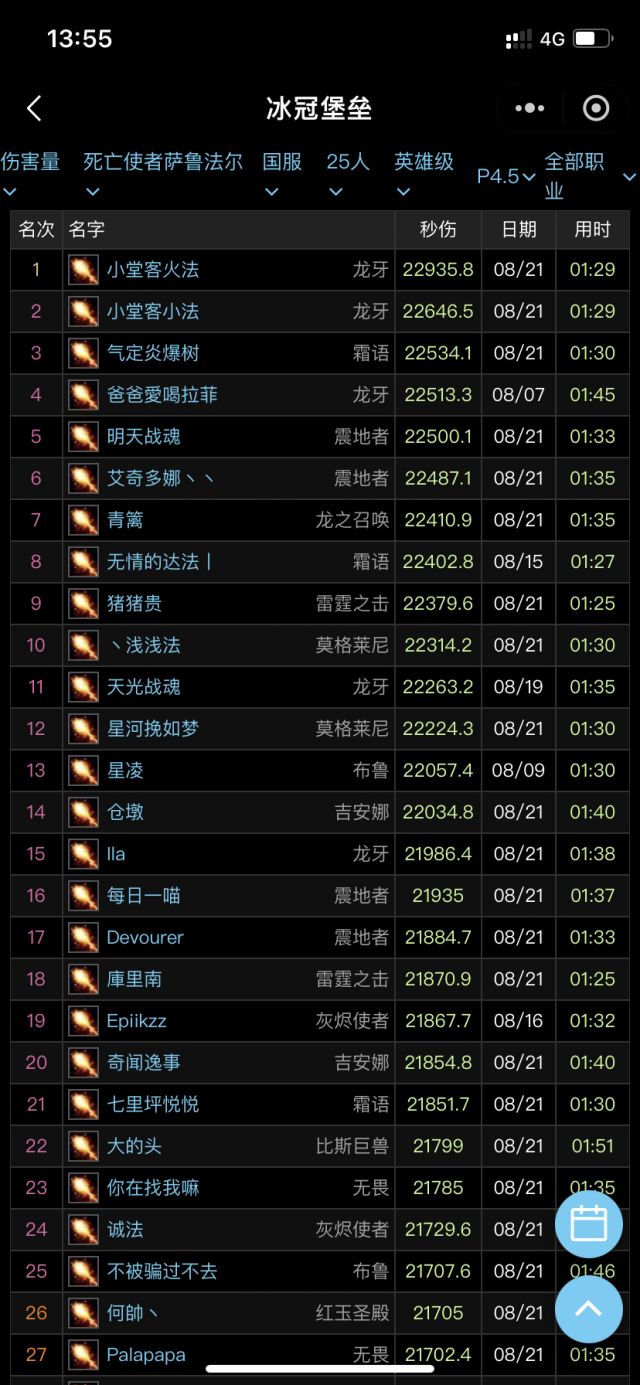 HIIC老四不干杂活能不能打过三幻神 NGA玩家社区