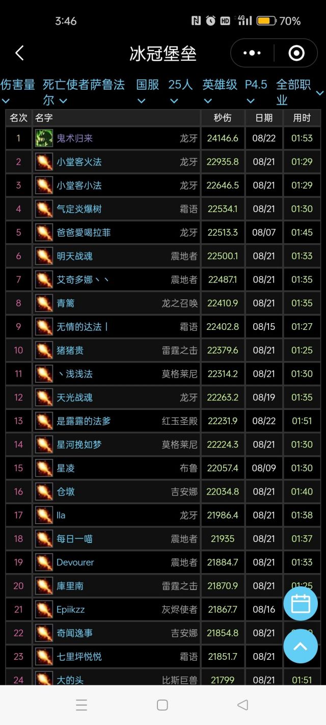 HIIC老四不干杂活能不能打过三幻神 NGA玩家社区