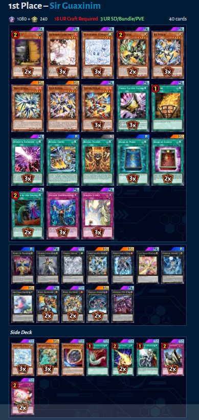 [战报] TORNEIO SEMANAL S5 #1 NGA玩家社区