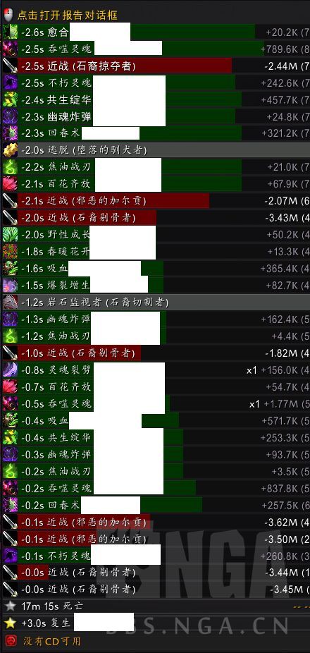你们心心念念的DHT NGA玩家社区