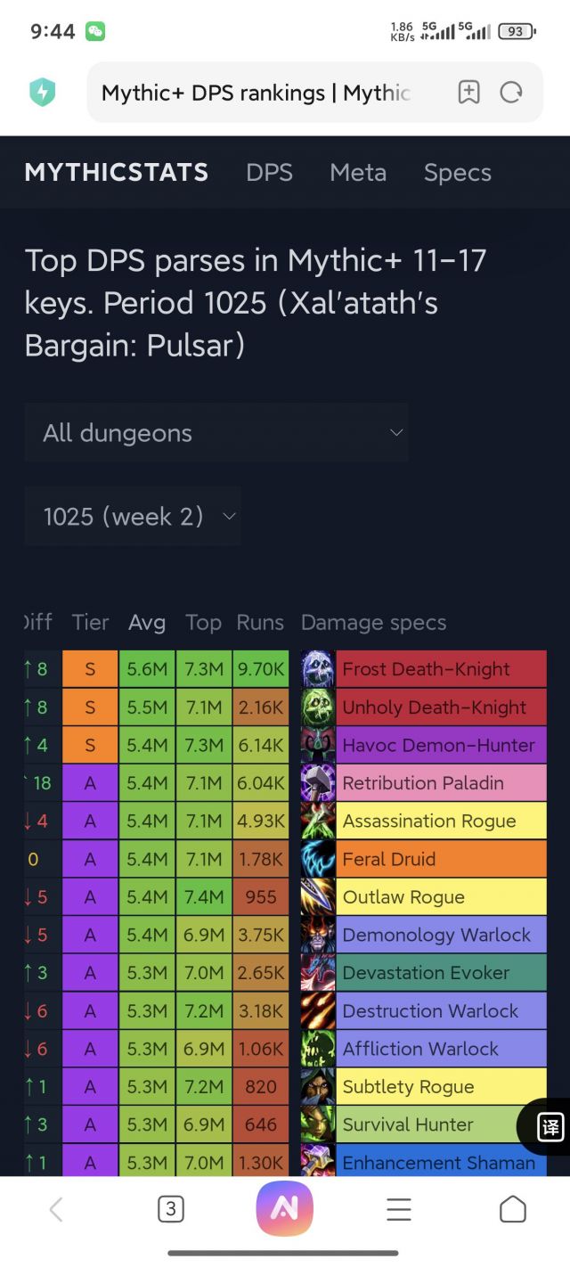 bdk怎么又崛起了 NGA玩家社区