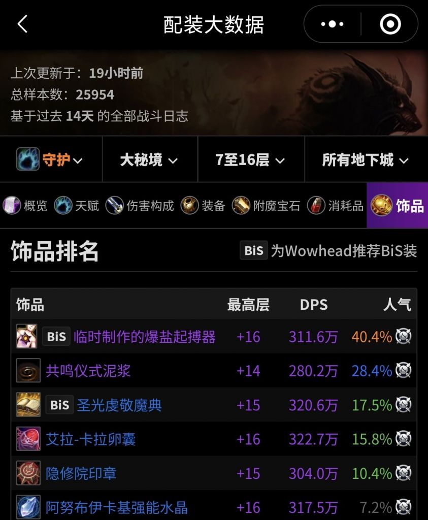 家人们，熊德饰品有什么好的推荐么 NGA玩家社区