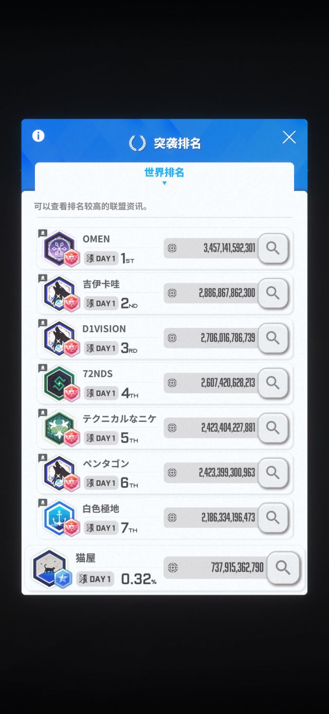 [日服][公会招募]日服联盟 猫屋 招活跃成员～(31/32) NGA玩家社区