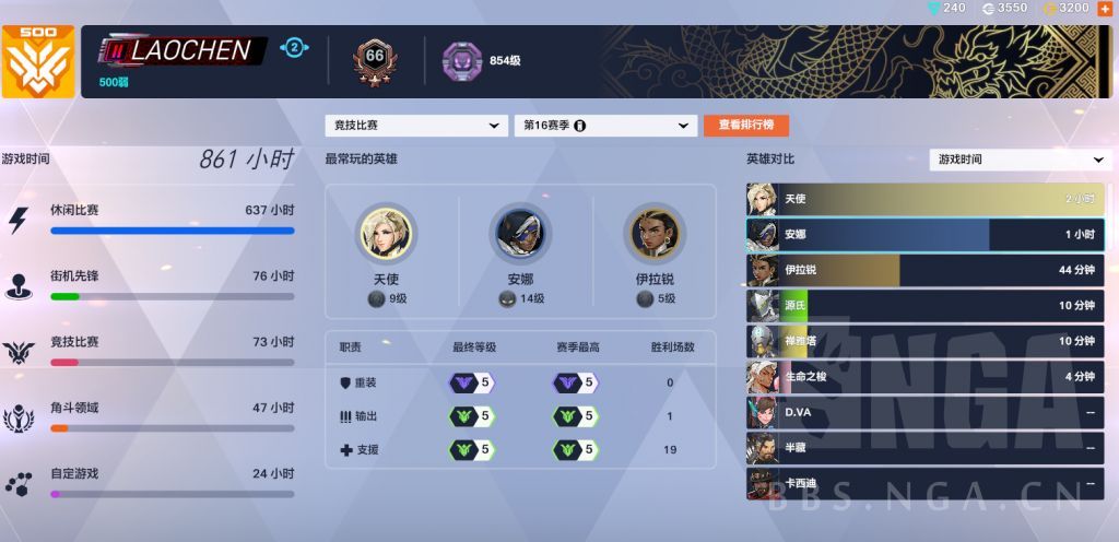 [杂谈] 国服百强T(LaoChen) 带天使炸青铜白银局 炸不动骂队友 NGA玩家社区